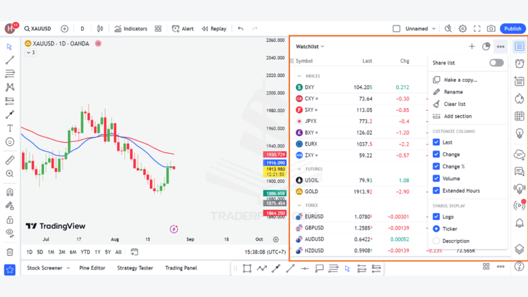 Hướng dẫn sử dụng TradingView từ A đến Z mới nhất